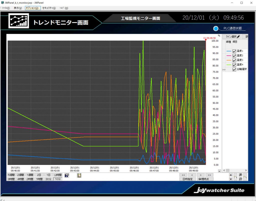 JoyWatcher - 和功テクニカ｜和功産業